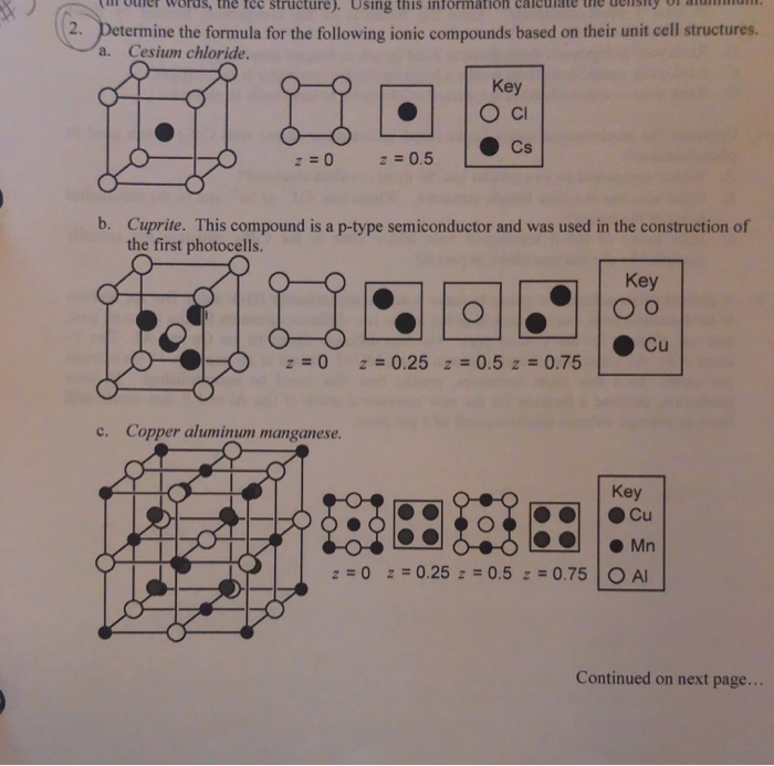 Solved Determine the formula for the following ionic | Chegg.com