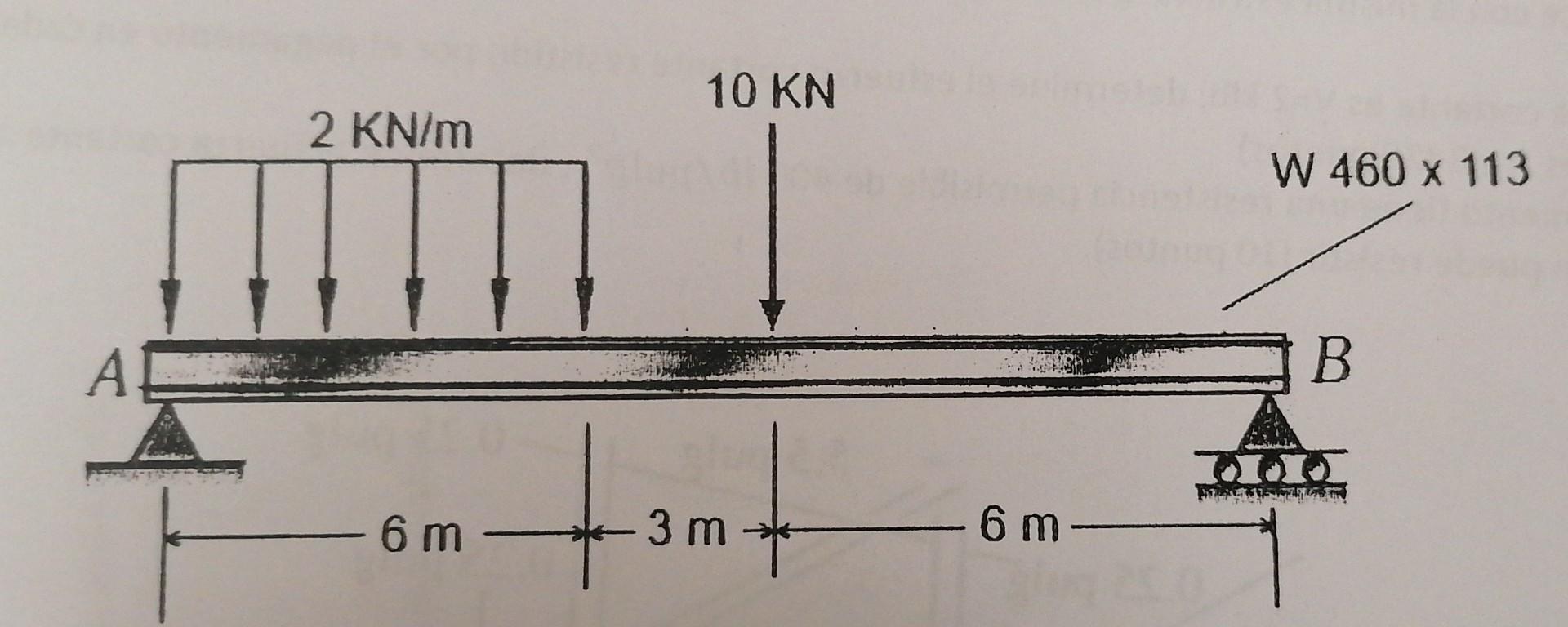 Solved For the w-type beams in the figure and the applied | Chegg.com
