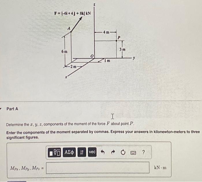 Solved Determine the x,y,z, components of the moment of the | Chegg.com