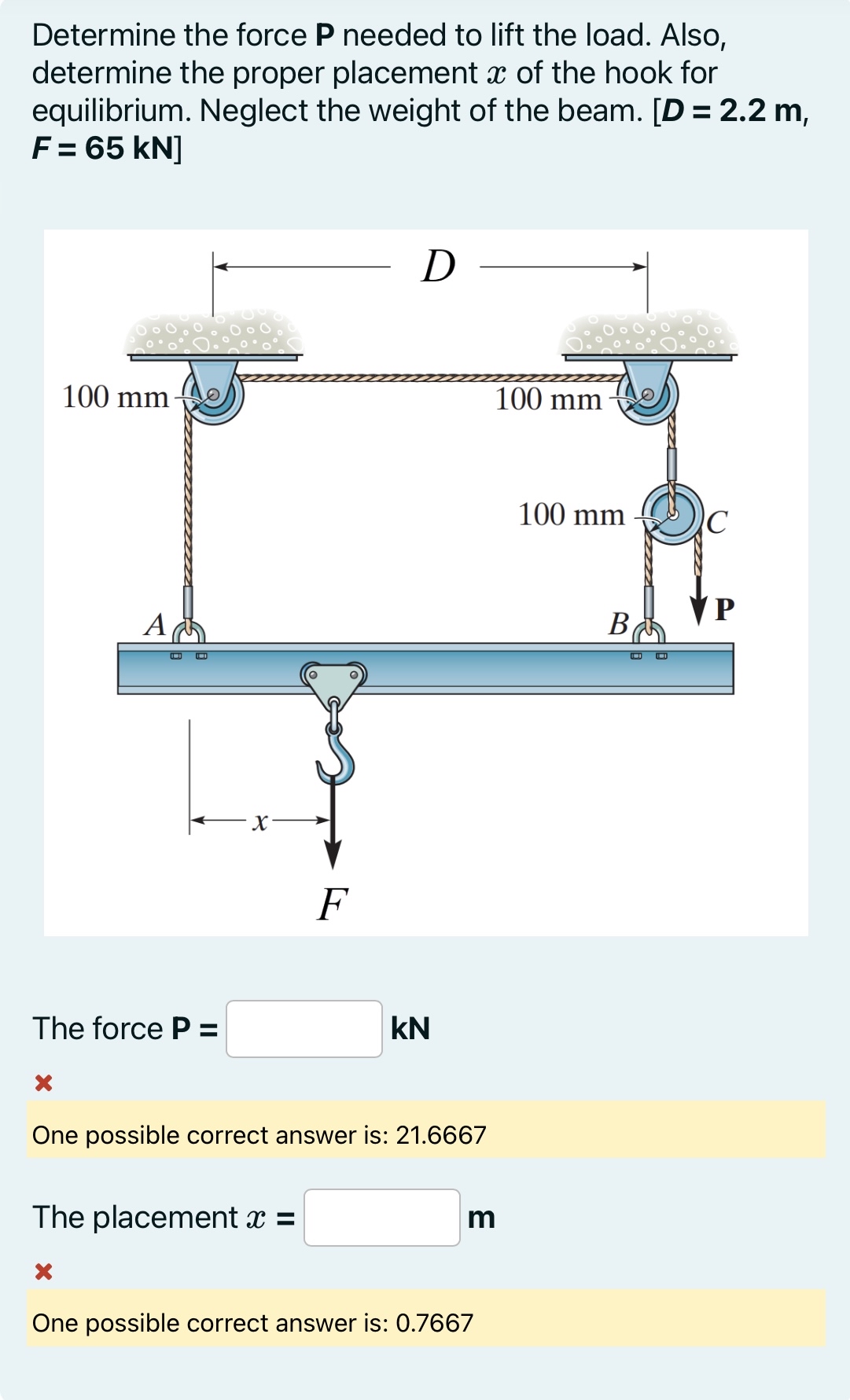 Solved Determine the force P ﻿needed to lift the load. Also, | Chegg.com