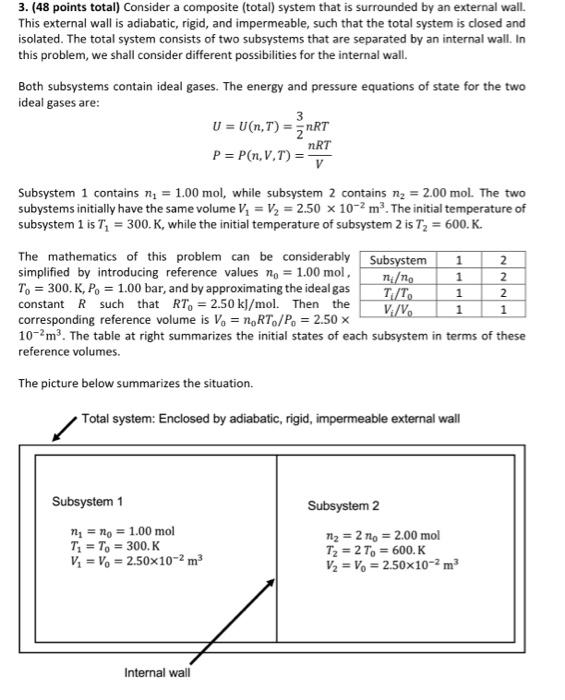 Solved 3. (48 points total) Consider a composite (total) | Chegg.com