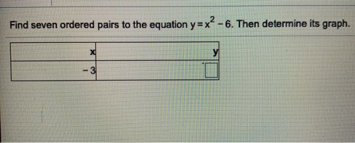 Solved Find seven ordered pairs to the equation y=x² - 6. | Chegg.com