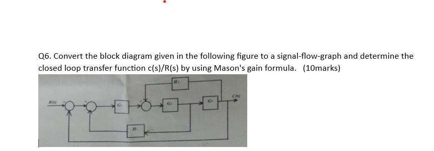 Solved Q6. ﻿Convert the block diagram given in the following | Chegg.com