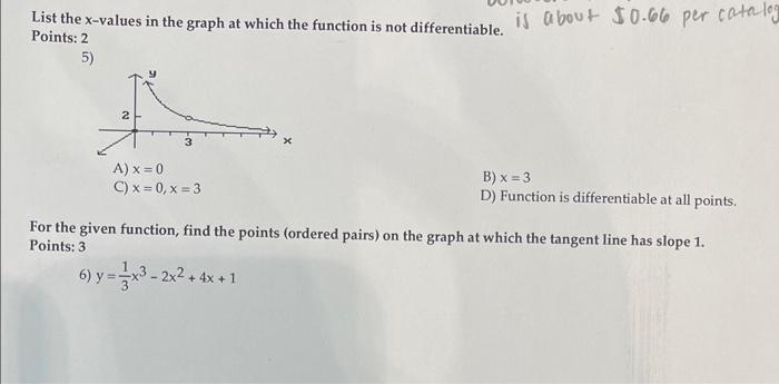 Solved List the x-values in the graph at which the function | Chegg.com