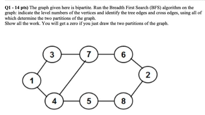 Solved Q1 - 14 pts) The graph given here is bipartite. Run | Chegg.com