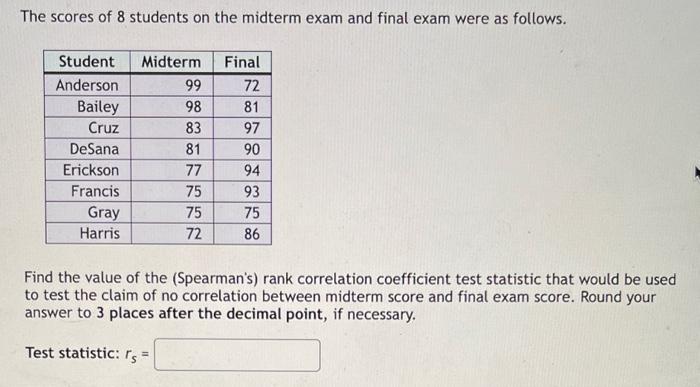 Solved The scores of 8 students on the midterm exam and | Chegg.com Solved The scores of 8 students on the midterm exam and | Chegg.com