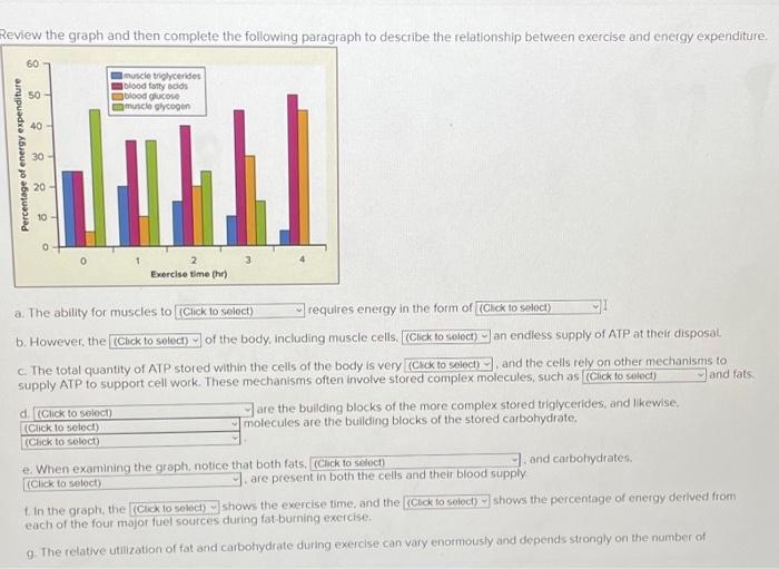 Review the graph and then complete the following | Chegg.com