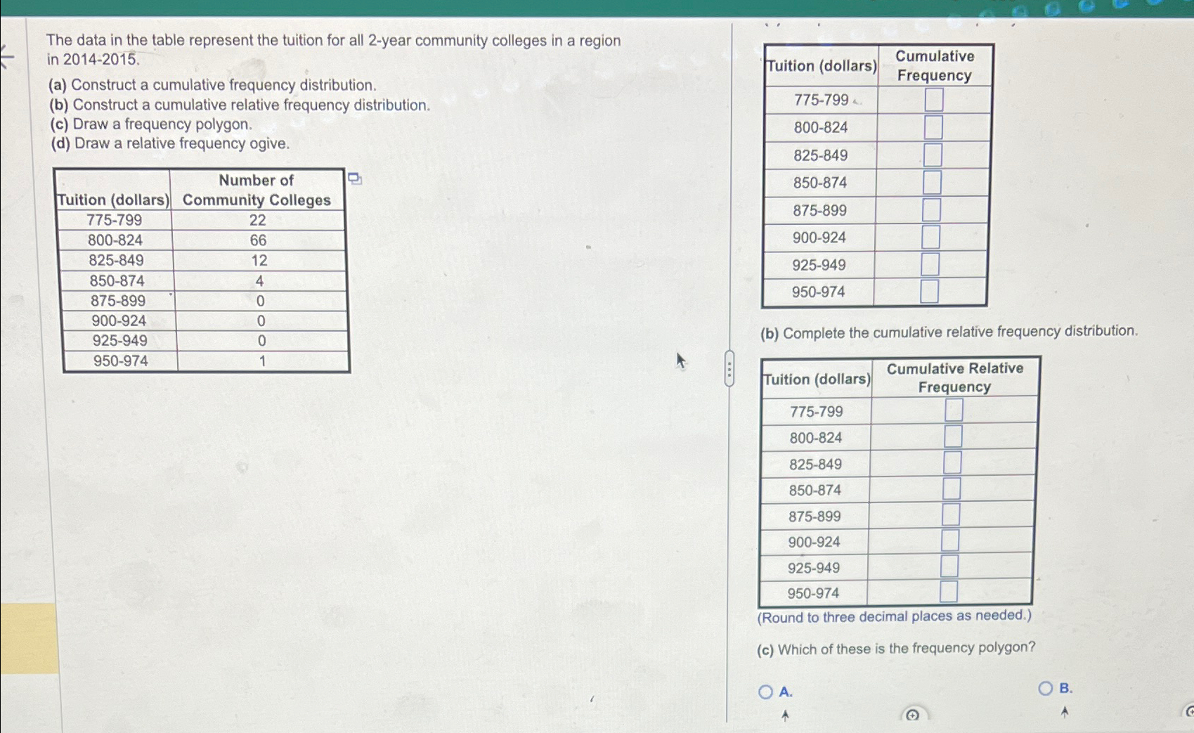 Solved The data in the table represent the tuition for all | Chegg.com