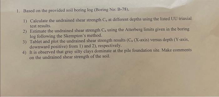 Solved 1. Based on the provided soil boring log (Boring No: | Chegg.com