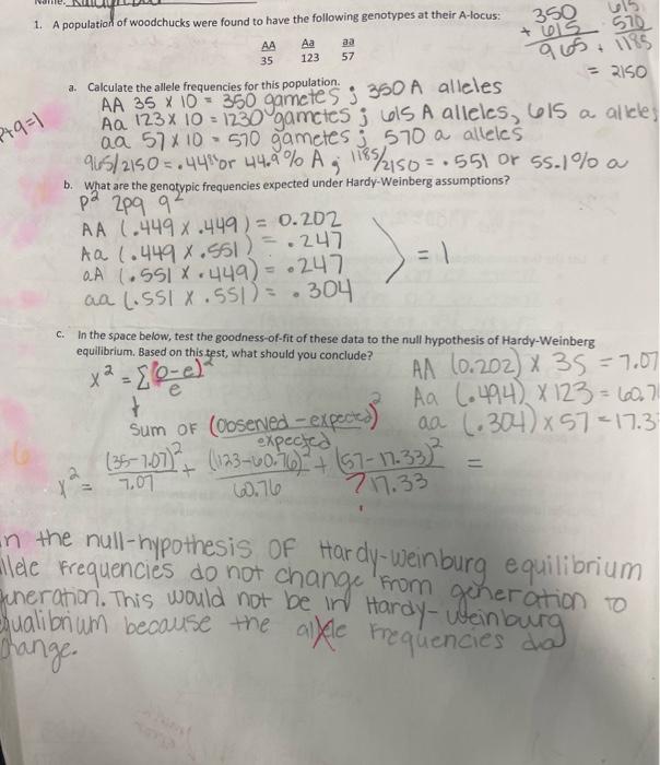 Solved a. Calculate the allele frequencies for this | Chegg.com