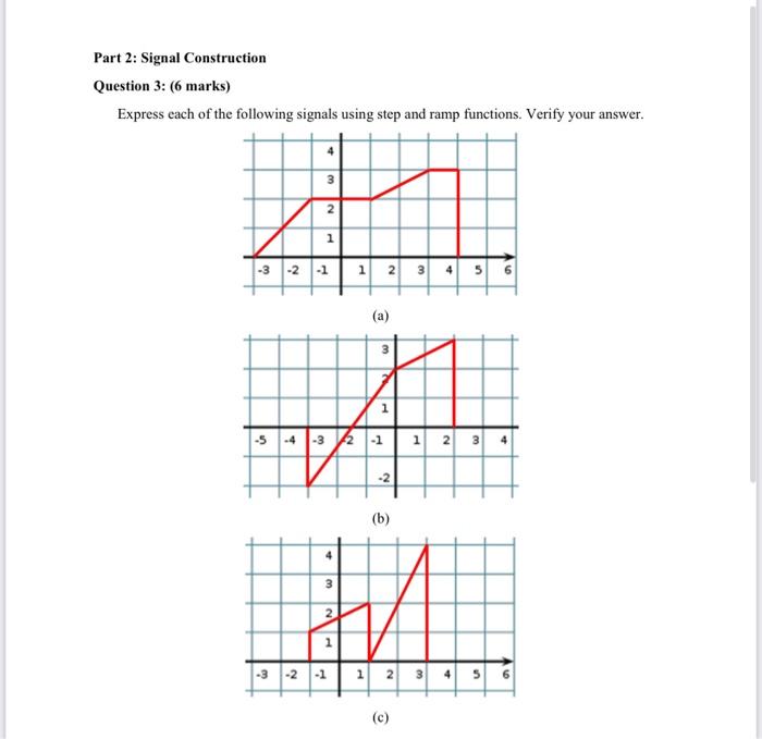 Solved Question 1: (10 marks) Signal operations may occur in | Chegg.com