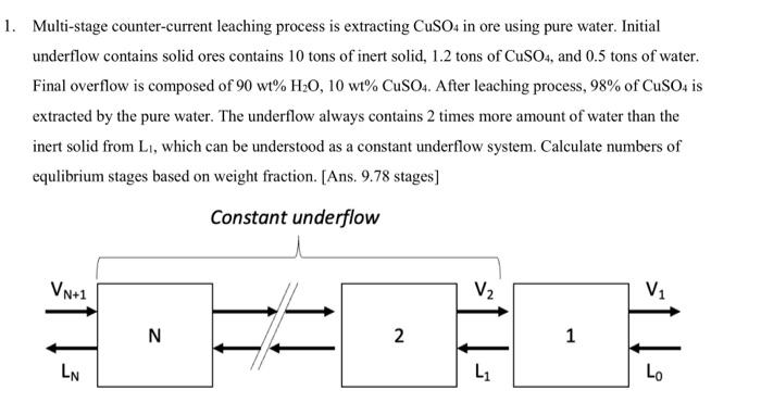 Solved Multi-stage counter-current leaching process is | Chegg.com