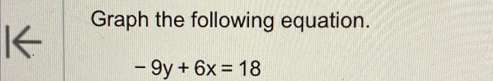 Solved Graph the following equation.-9y+6x=18 | Chegg.com