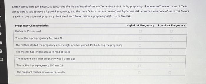 Solved Certain risk factors can potentially jeopardize the | Chegg.com
