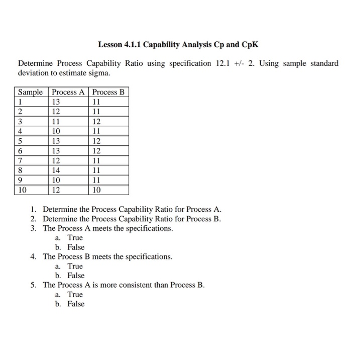 Solved Lesson 4.1.1 Capability Analysis Cp and CpK Determine | Chegg.com