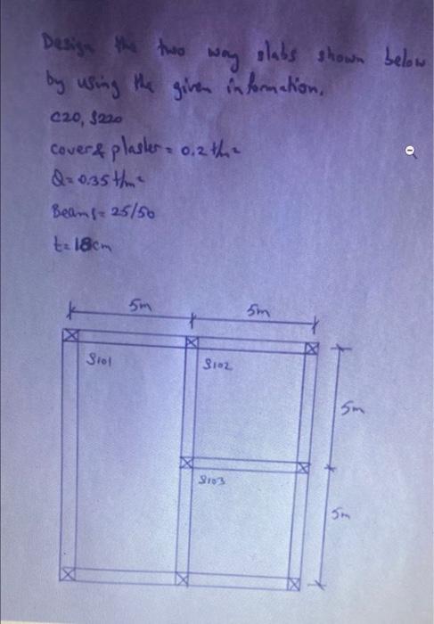 Solved Design the two way slabs shown below by using the | Chegg.com