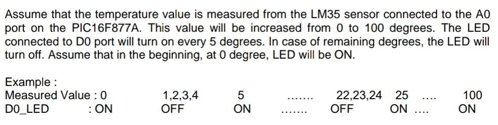 Solved Assume that the temperature value is measured from | Chegg.com