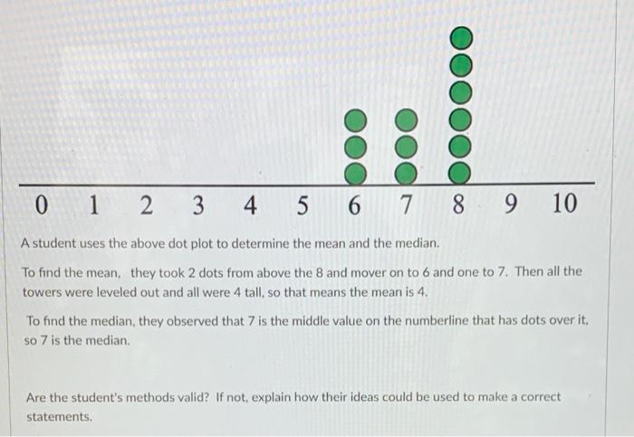 Solved 0 1 2 3 4 5 6 7 8 9 10 A student uses the above dot | Chegg.com