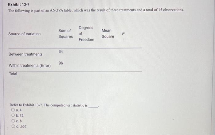 Solved Exhibit 13-7 The following is part of an ANOVA table, | Chegg.com