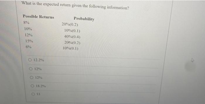Solved What is the expected return given the following | Chegg.com
