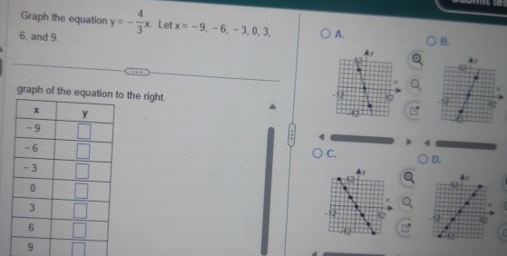Solved Graph the equation y=-43x. ﻿Let x=-9,-6,-3,0,3, 6 , | Chegg.com