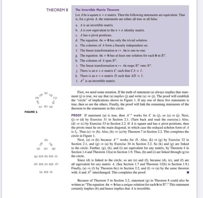 Solved THEOREM 8 The Invertible Matrix Theorem Let A be a | Chegg.com