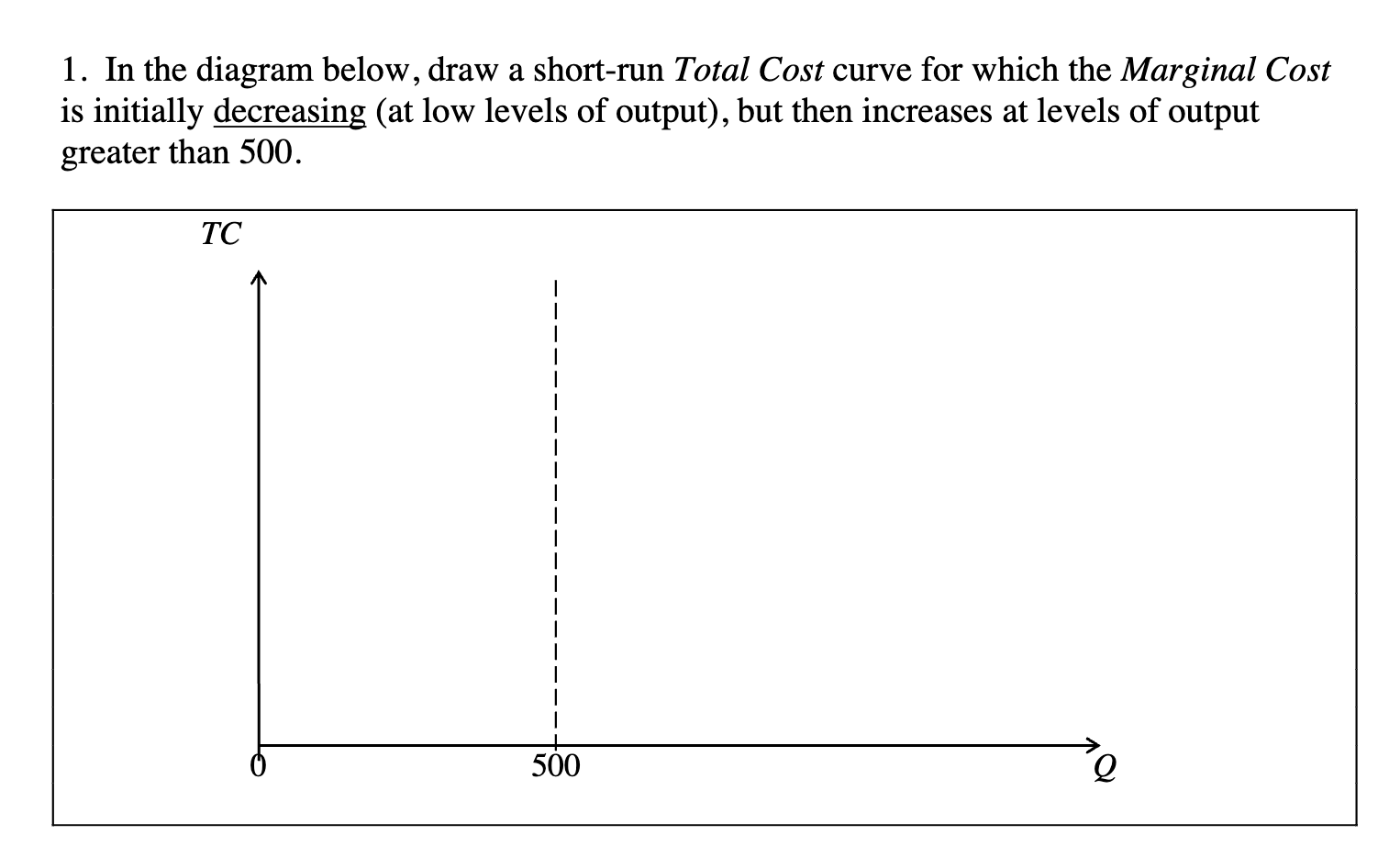 Solved 1. ﻿In the diagram below, draw a short-run Total Cost | Chegg.com