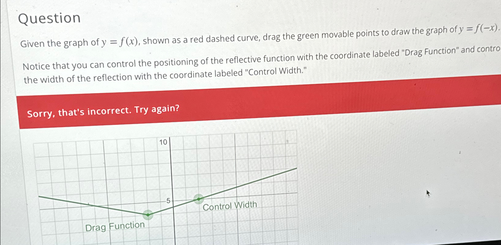 Solved QuestionGiven the graph of y=f(x), ﻿shown as a red | Chegg.com