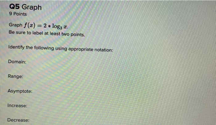 Solved Q5 Graph 9 Points Graph f(x) = 2 * logg 2. Be sure to | Chegg.com