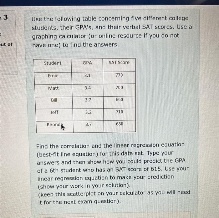 Solved Use the following table concerning five different | Chegg.com