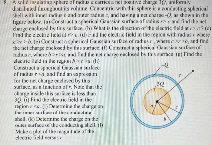 Solved A solid insulating sphere of radius a carries a net | Chegg.com