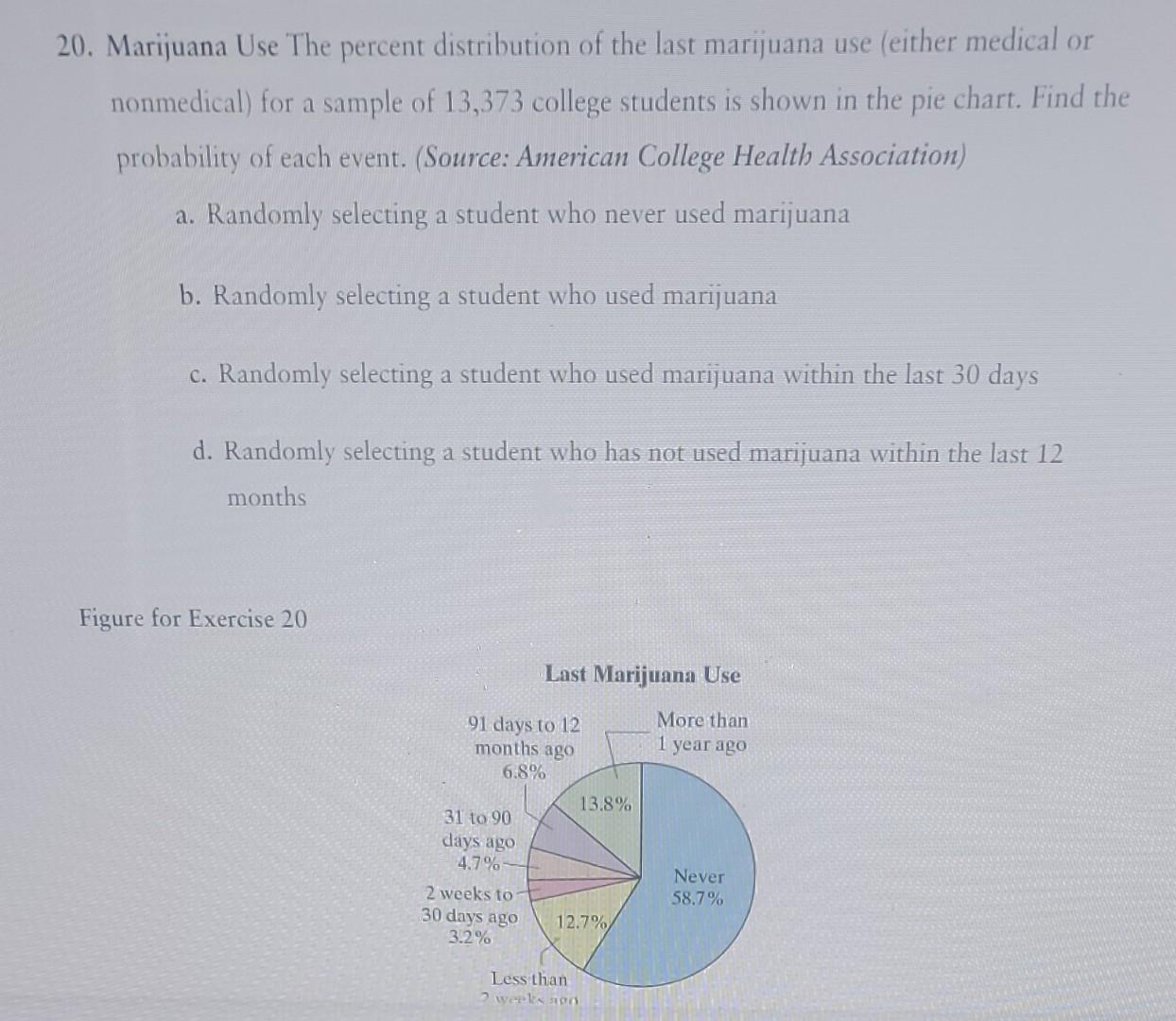 Solved 20. Marijuana Use The percent distribution of the | Chegg.com