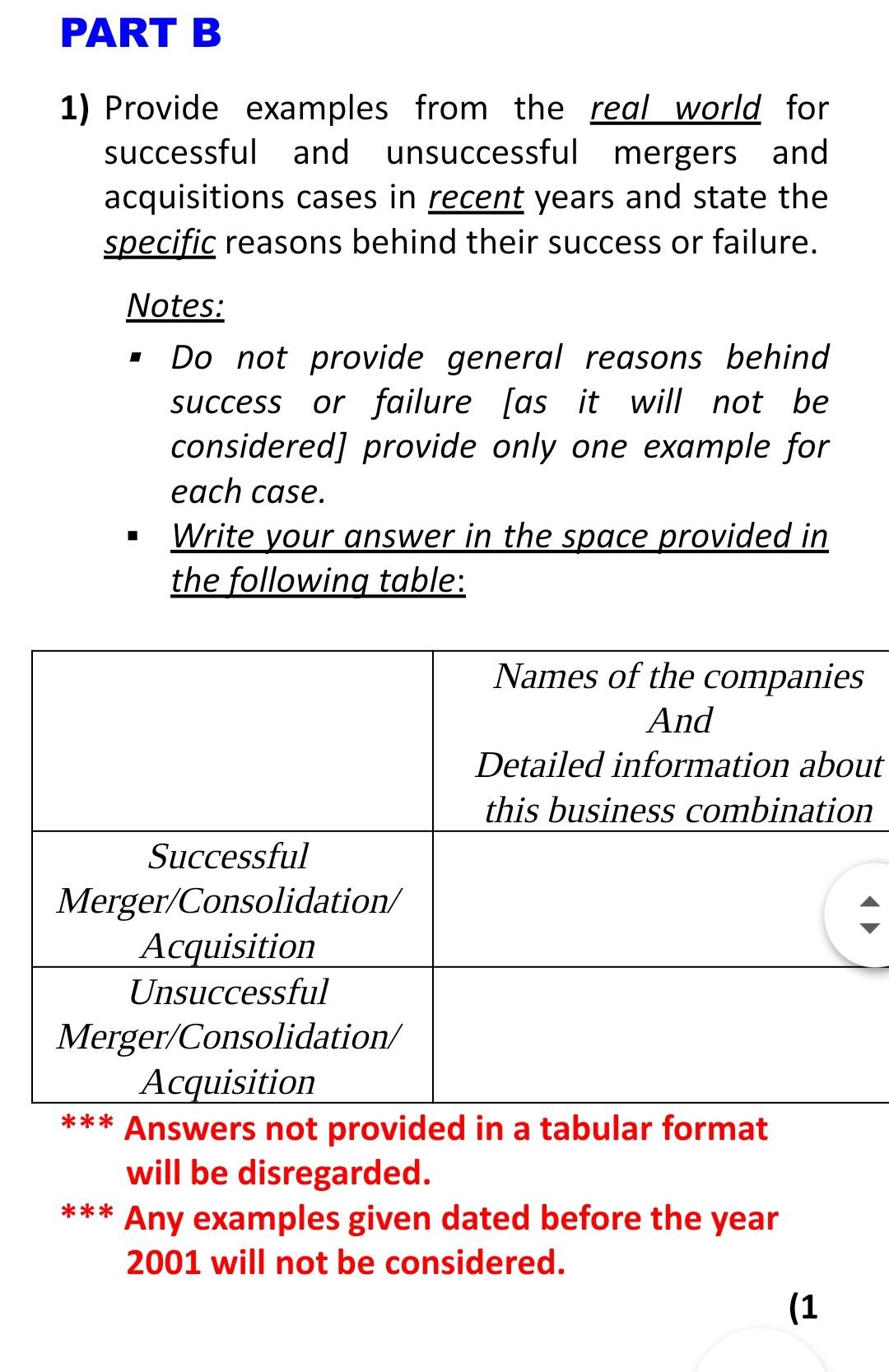 PART B 1) Provide examples from the real world for | Chegg.com