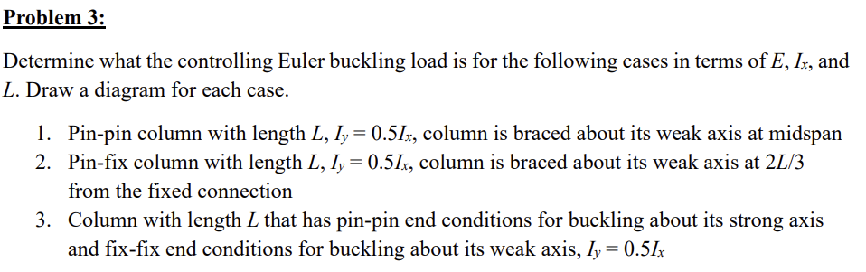 Solved Problem 3:Determine what the controlling Euler | Chegg.com