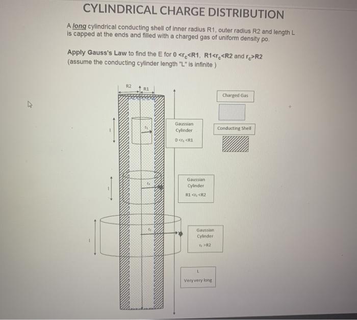 Solved CYLINDRICAL CHARGE DISTRIBUTION A long cylindrical | Chegg.com