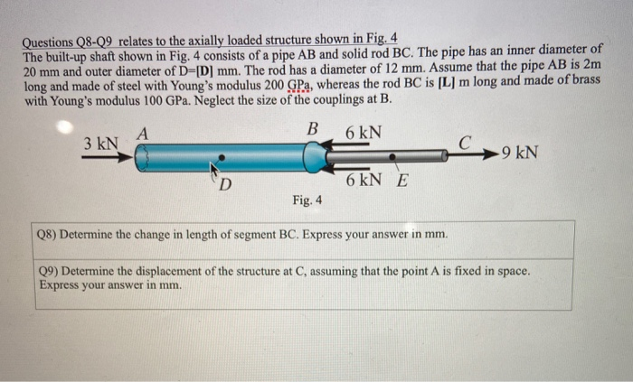 Solved Questions Q8-29 relates to the axially loaded | Chegg.com