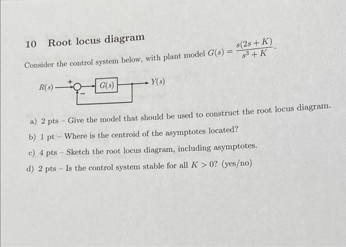 Solved 10 Root locus diagram Consider the control system | Chegg.com