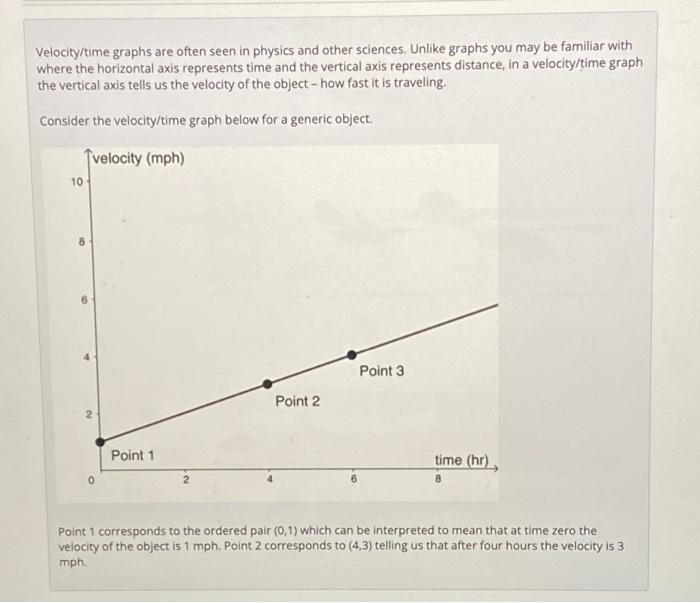 Solved Velocity/time graphs are often seen in physics and | Chegg.com