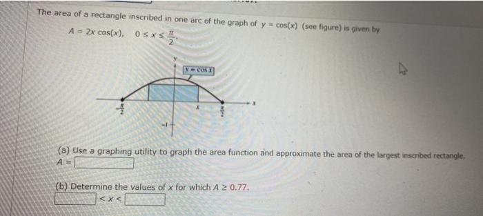 Solved The area of a rectangle inscribed in one arc of the | Chegg.com