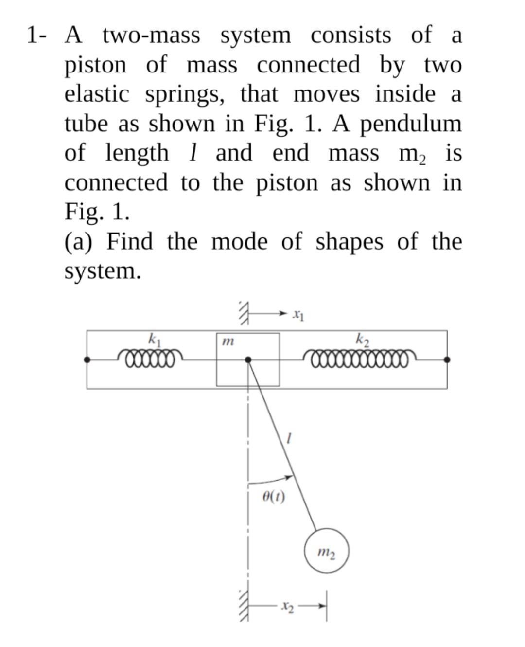 Solved 1- A two-mass system consists of a piston of mass | Chegg.com