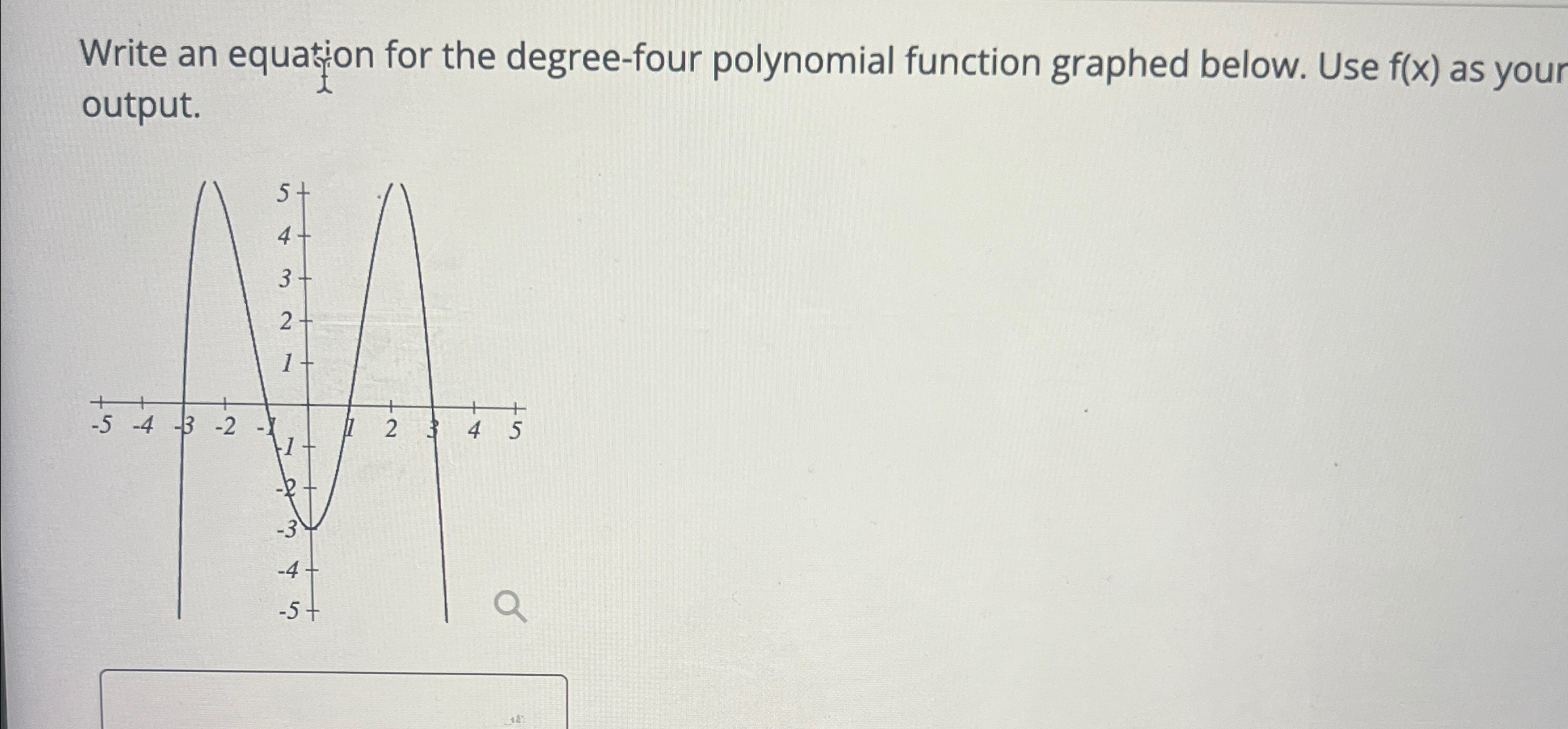Solved Write an equation for the degree-four polynomial | Chegg.com