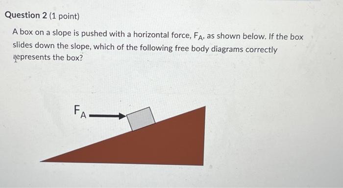 Solved Question 2 (1 point) A box on a slope is pushed with | Chegg.com