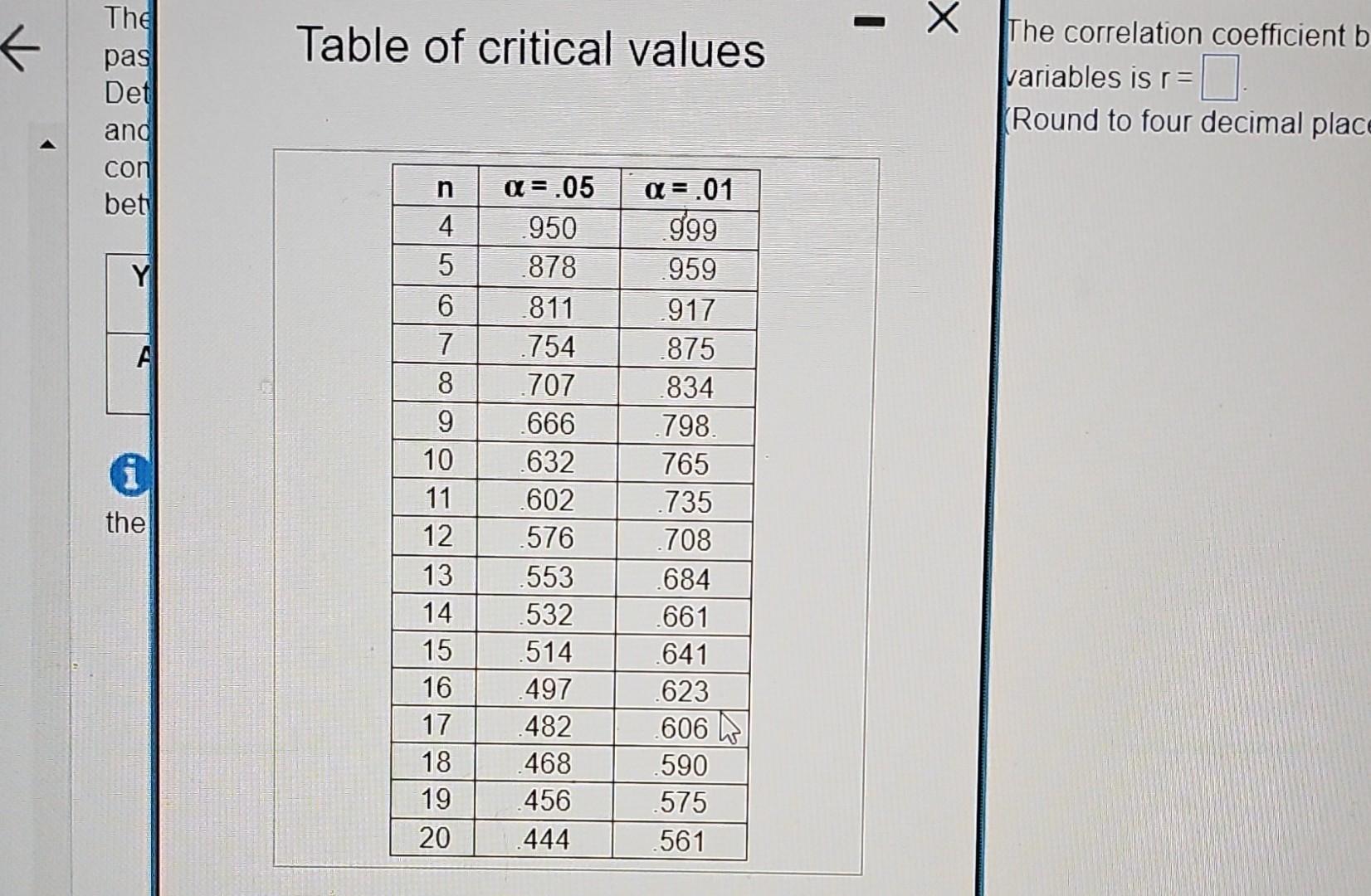 Solved The following table lists the number of years of | Chegg.com