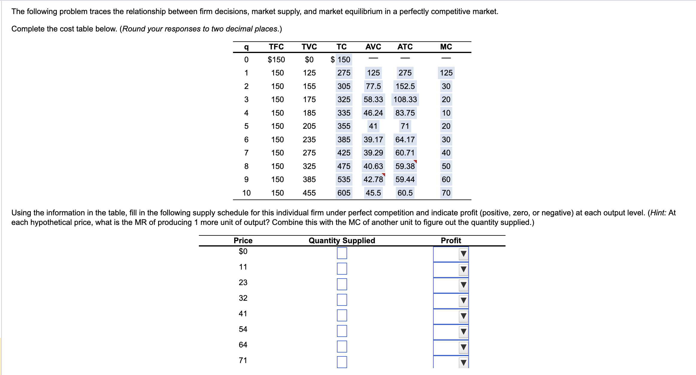 Solved The following problem traces the relationship between | Chegg.com