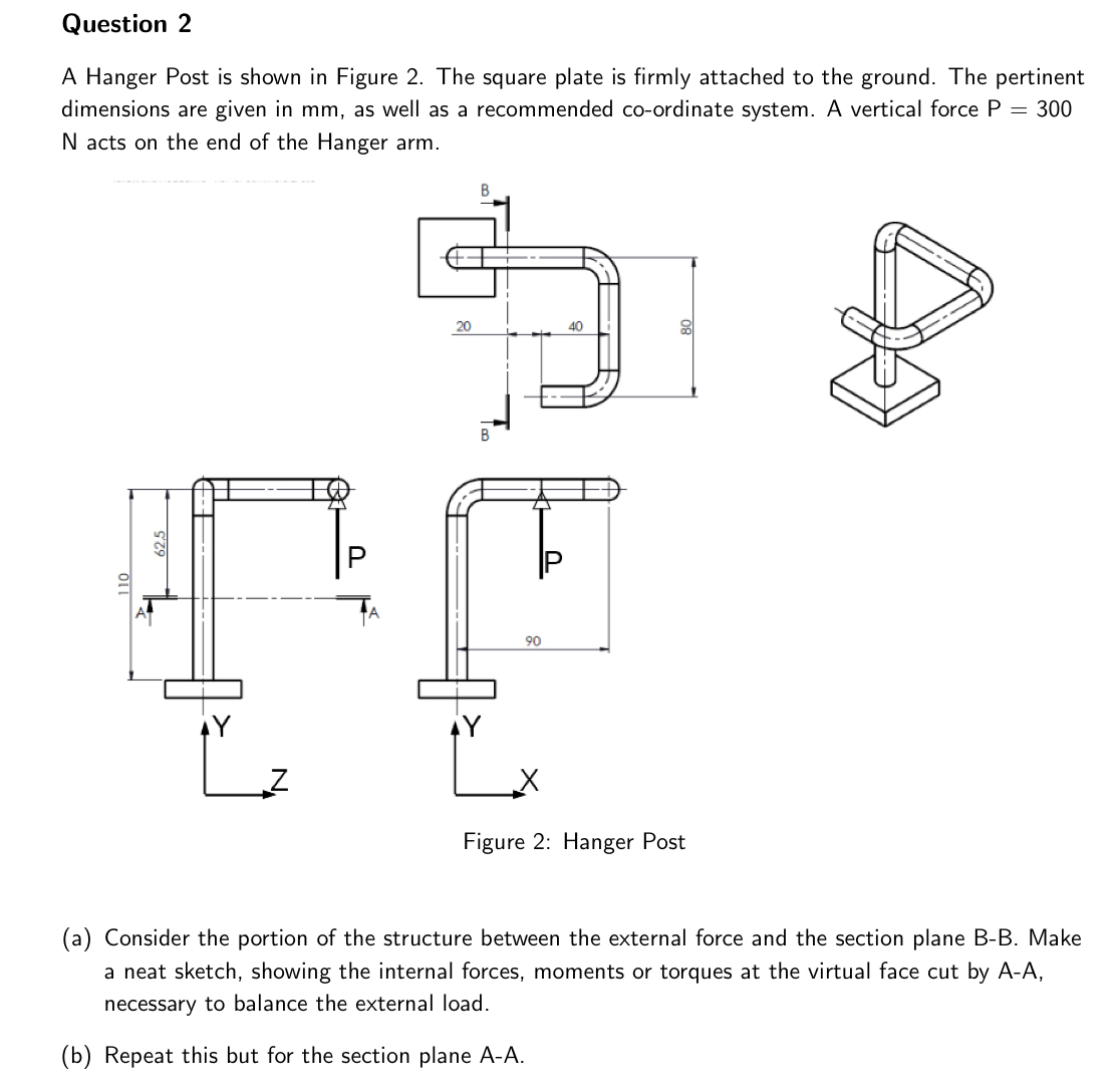 A Hanger Post is shown in Figure 2. ﻿The square plate | Chegg.com