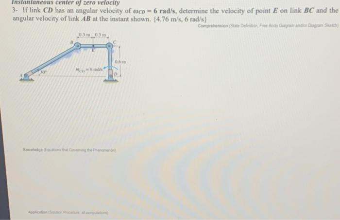 Solved 3. If link CD has an angular velocity of ωCD=6rad/s, | Chegg.com
