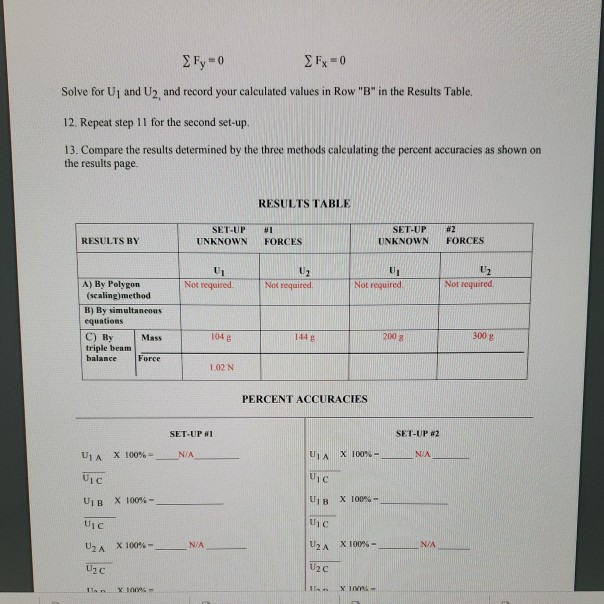 Solved I need help with the data tables. (Results tables, % | Chegg.com