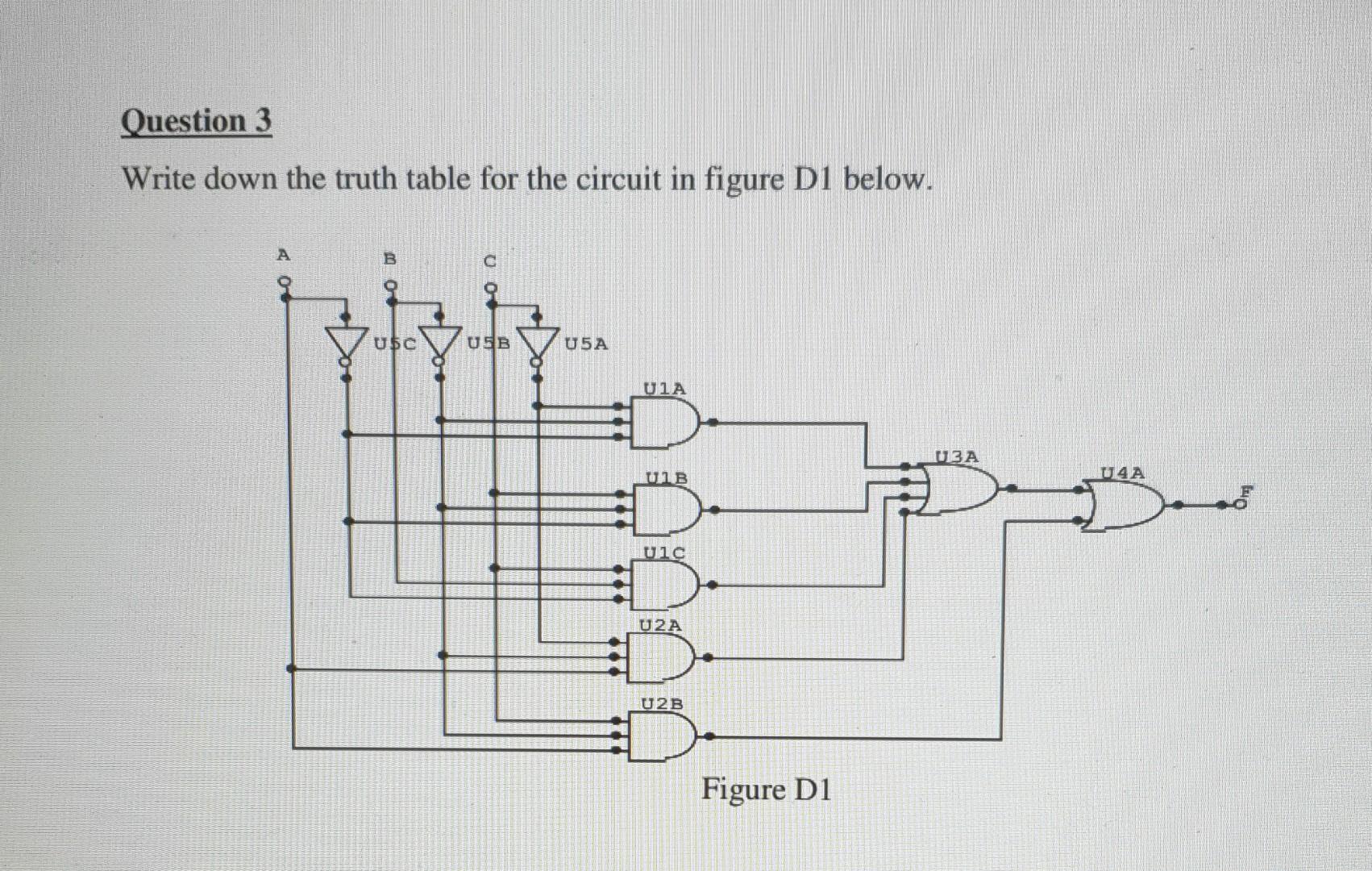 Solved Write down the truth table for the circuit in figure | Chegg.com