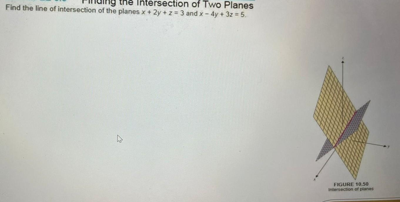 Solved Find the line of intersection of the planes x+2y+z=3 | Chegg.com