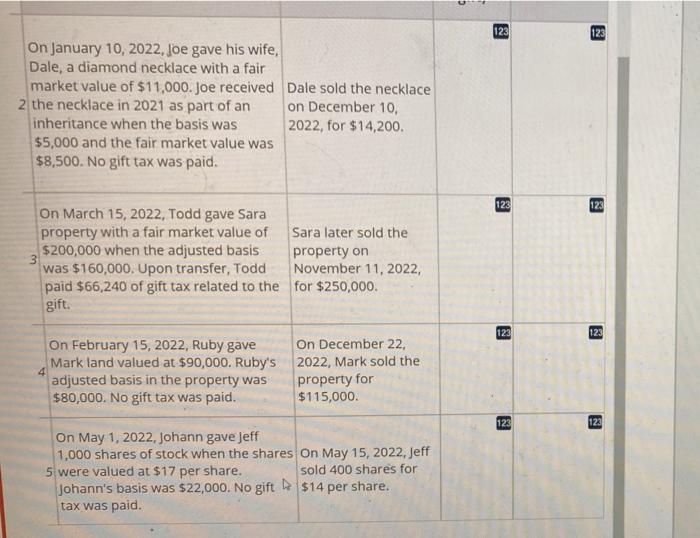 Solved Scroll down to complete all parts of this task. | Chegg.com